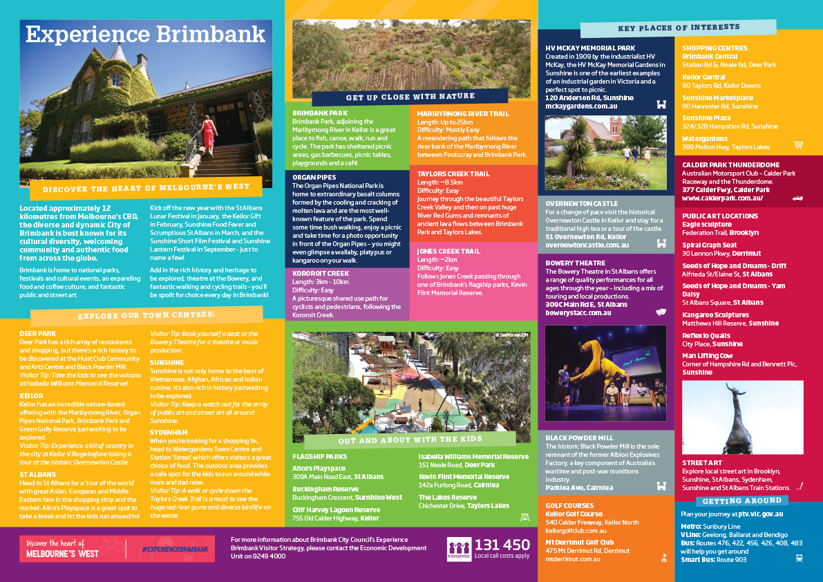 Maps - Western Melbourne Tourism